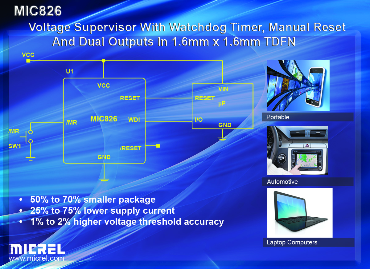 High Accuracy, Ultra-Small, Voltage Supervisor | Electronic Design
