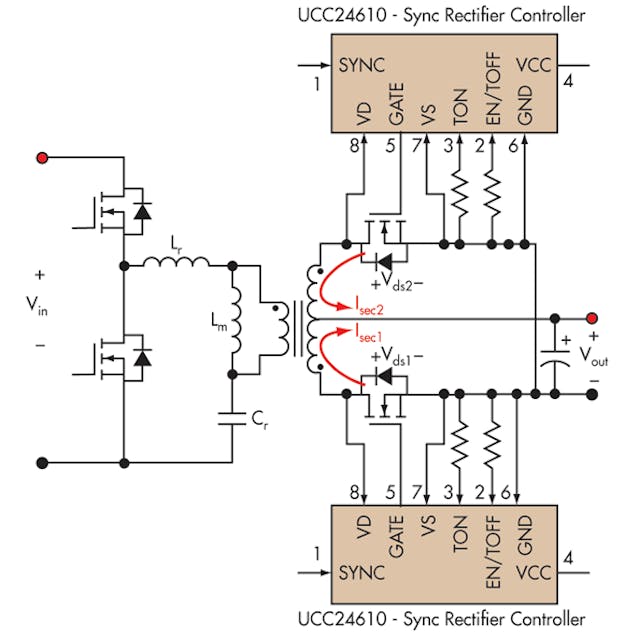 Applying Synchronous Rectification In Resonant Half Bridge Converters Electronic Design