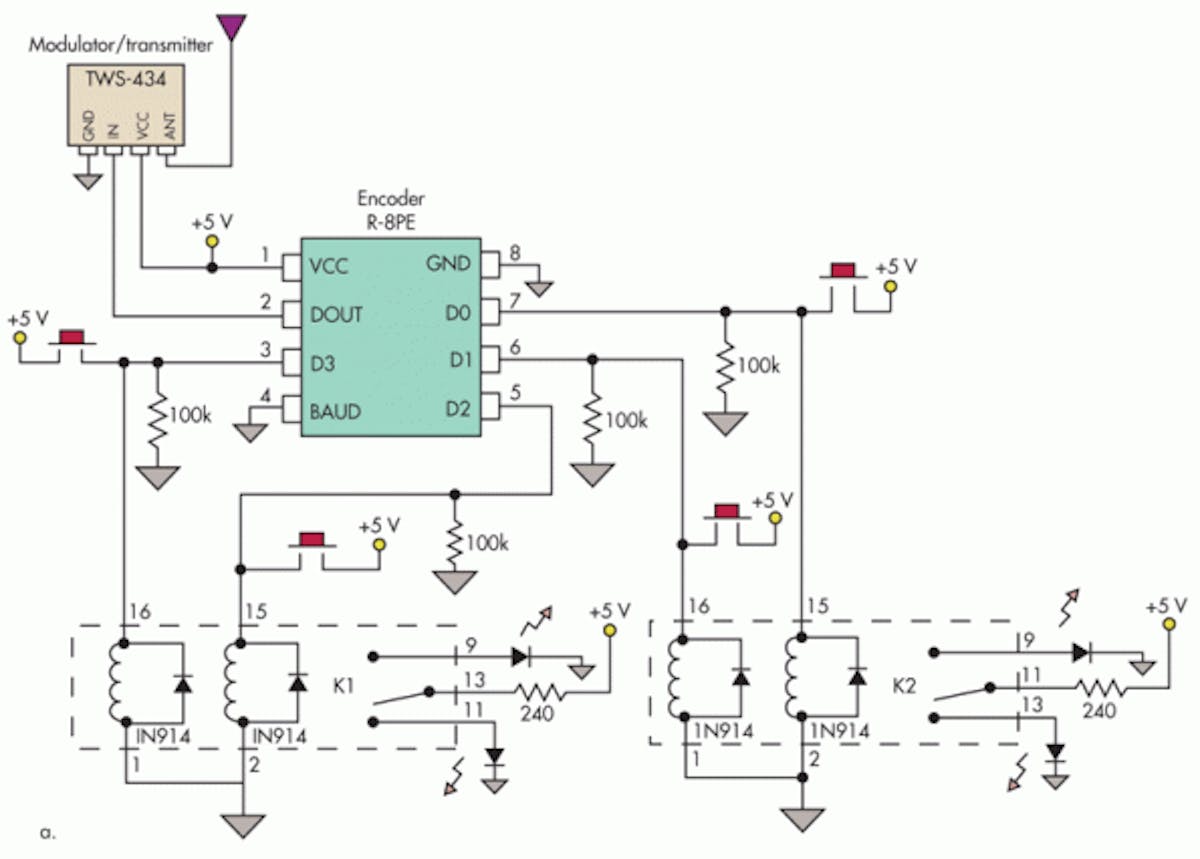 Shared, Switched RF Link Enables Multifunction Remote Control For ...