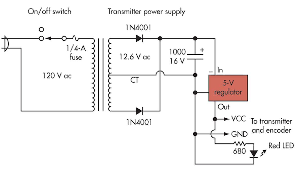 Shared, Switched RF Link Enables Multifunction Remote Control For ...