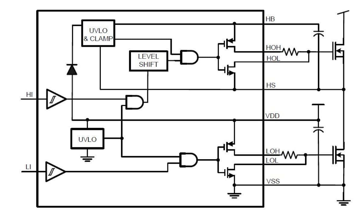 GaN Basics: FAQs | Electronic Design