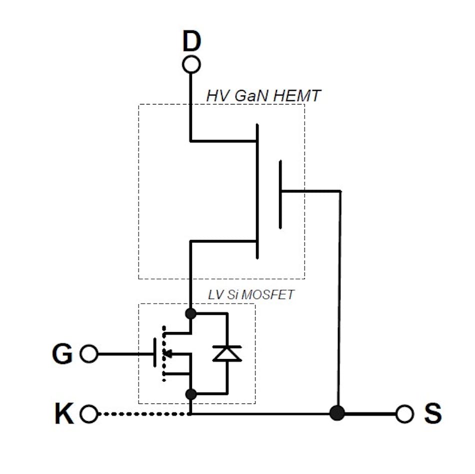 GaN Basics: FAQs | Electronic Design
