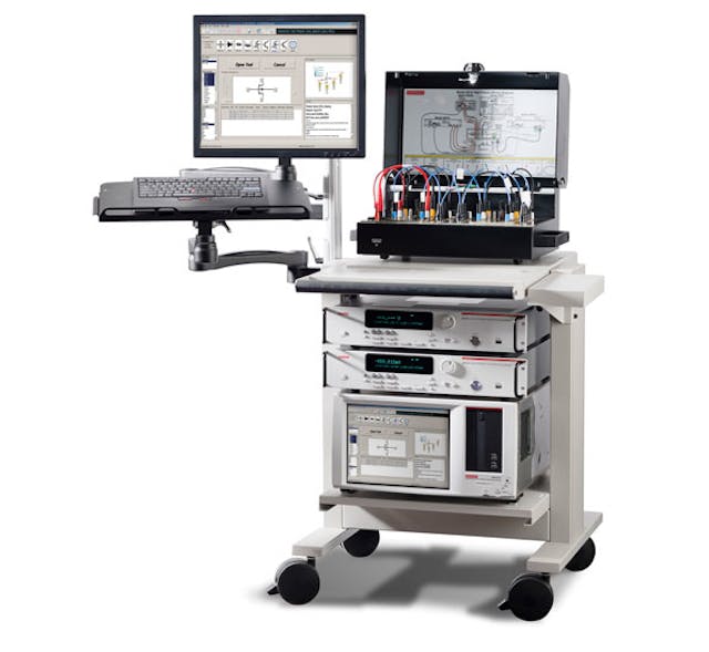 Testing GaN and SiC Devices: FAQs | Electronic Design