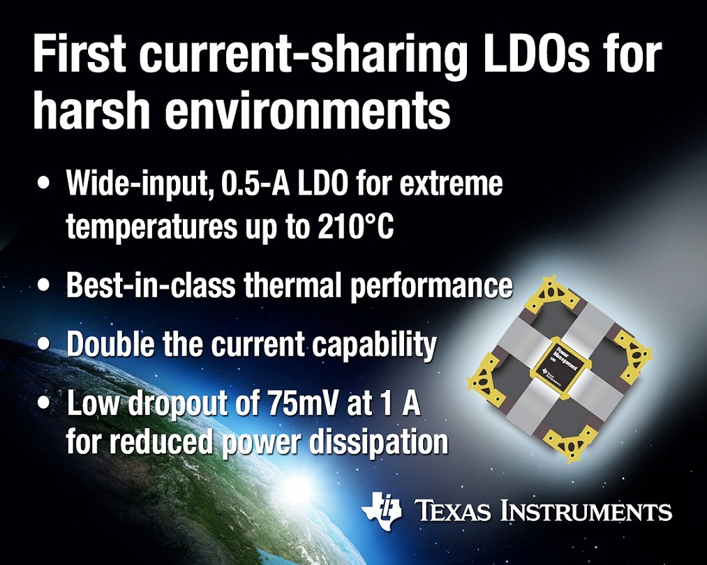 Current-Sharing LDOs for Harsh Environments | Electronic Design