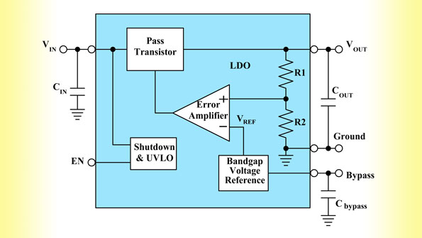 FAQs: Low Dropout (LDO) Linear Regulators | Electronic Design