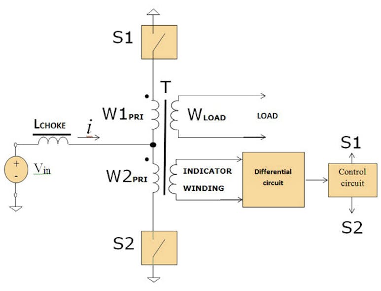 Special DC/AC Inverter Avoids Transformer Core Saturation | Electronic ...