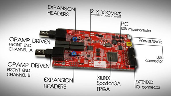 "Kickstarter" Can Kick Start Your Project | Electronic Design