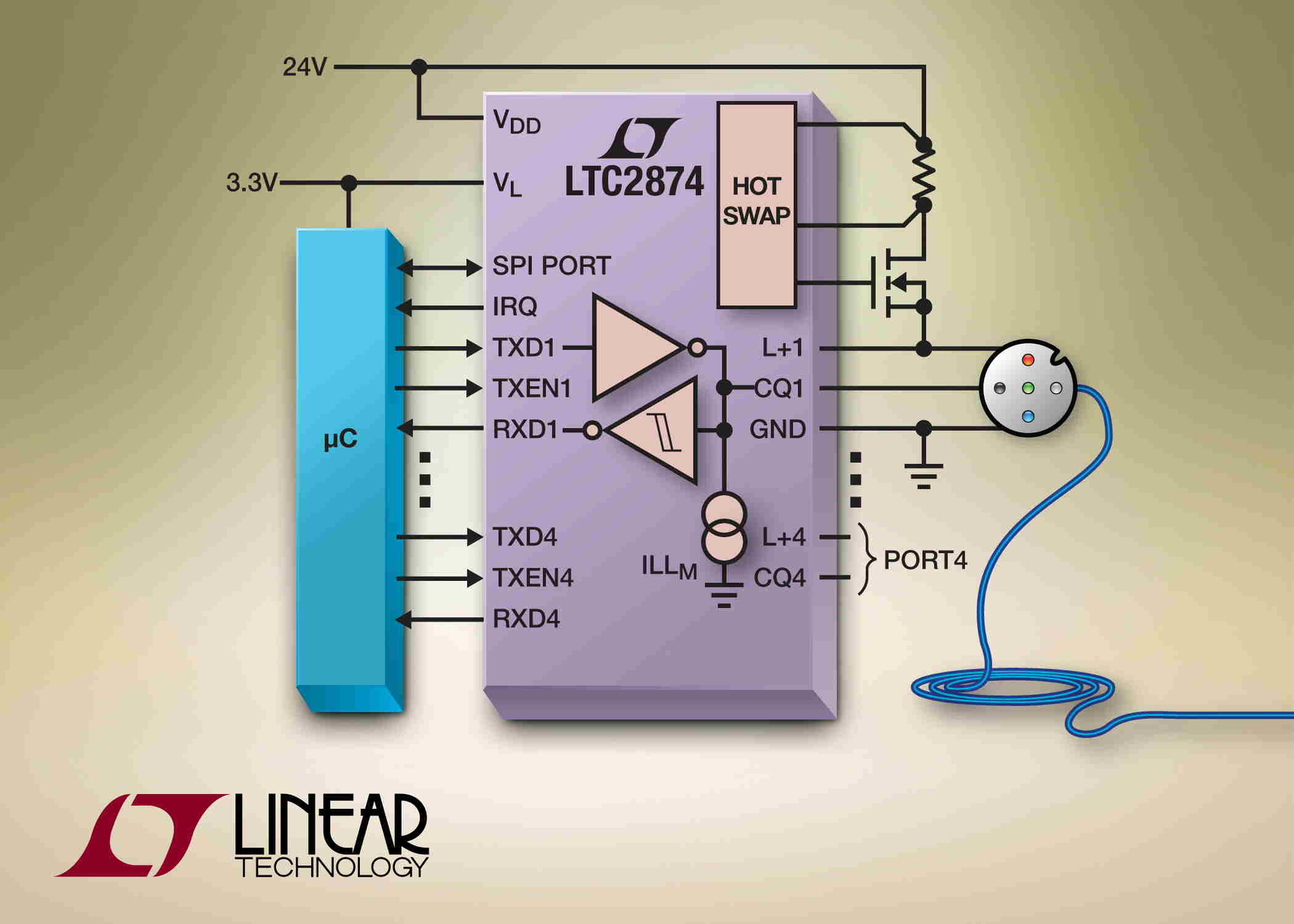 Quad PHY Interface Enables Rugged Multiport IO-Link Masters ...