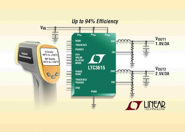 Synchronous Step-Down Regulators With DDR Memory | Electronic Design