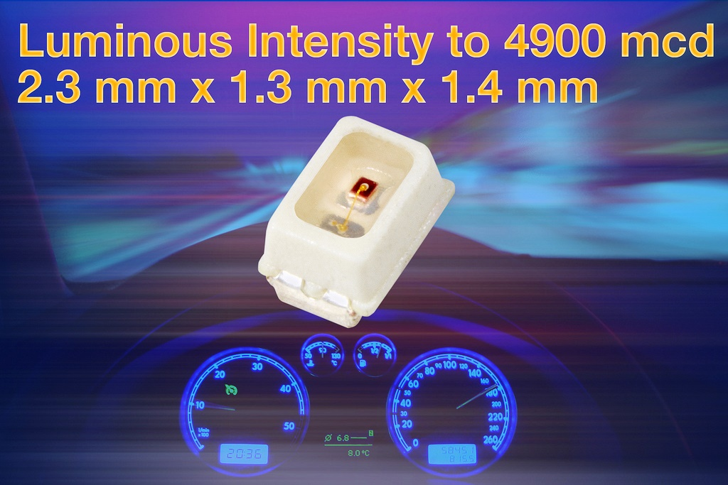 MiniLEDs Handle 70 mA Drive and Deliver Luminous Intensity to 4900 mcd ...
