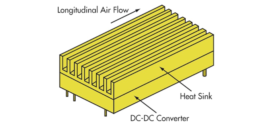 Proper Cooling Of LED Arrays and Power Converters Improves Performance ...
