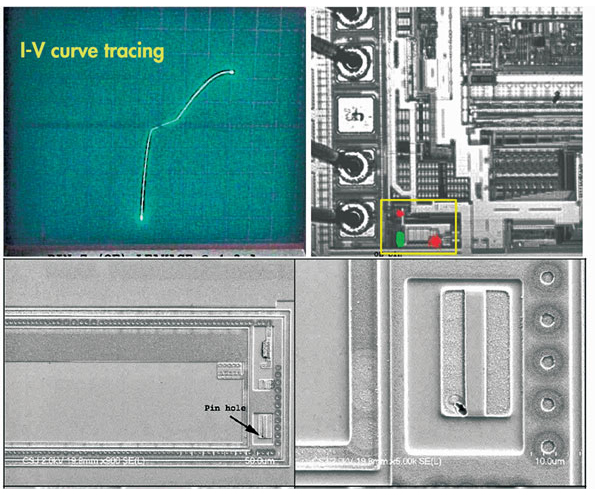Identifying EOS And ESD Failures In Semiconductor Devices | Electronic ...