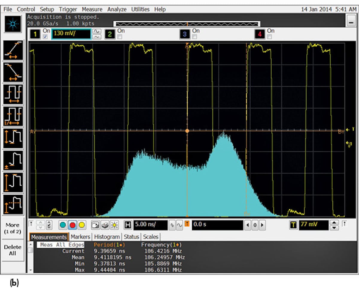 Select The Right PLL-based Oscillator For Your Timing Application ...