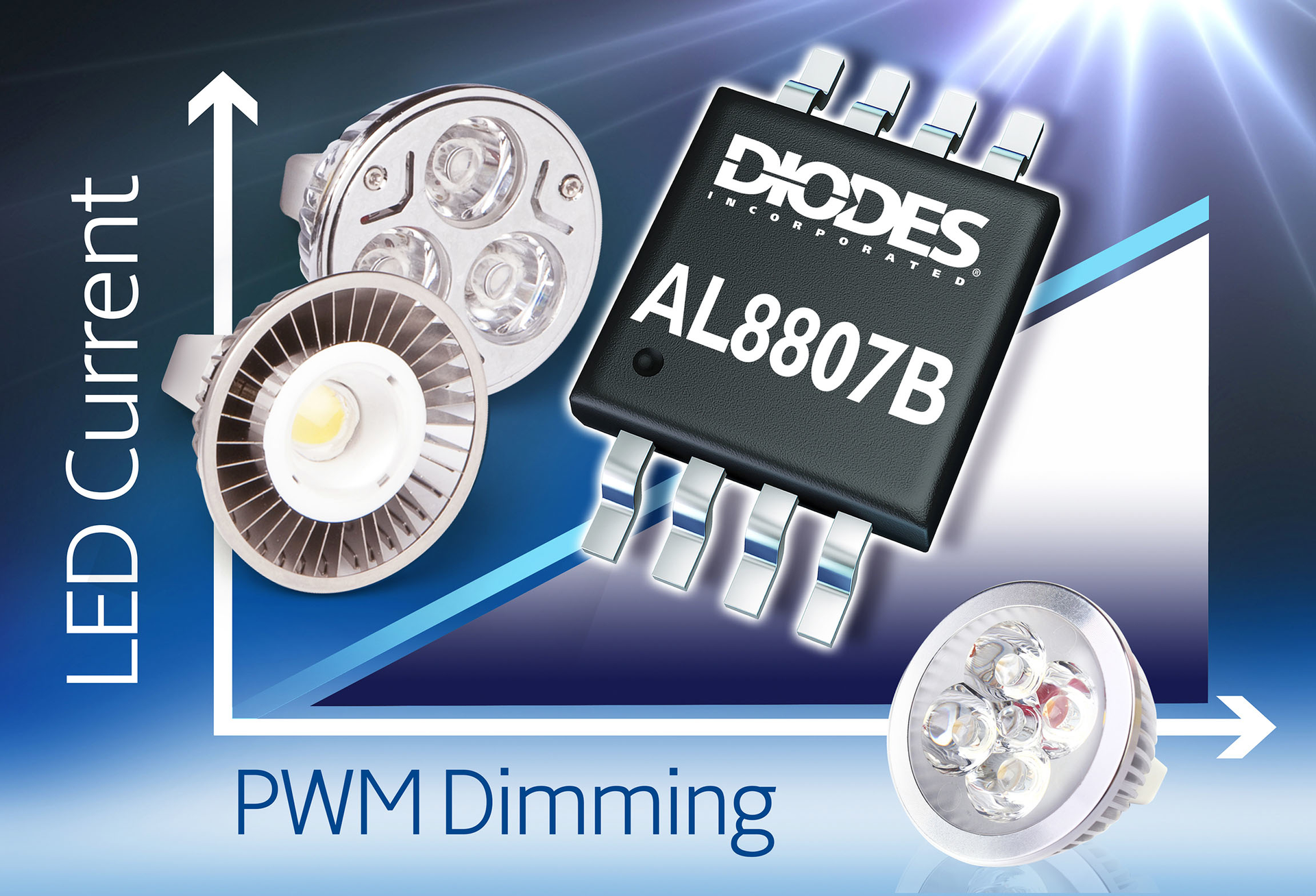 Dimmable Buck LED Driver Simplifies LED Lighting Design | Electronic Design