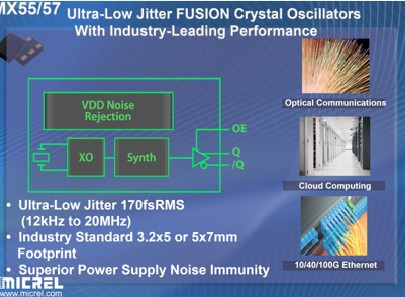 Ultra-Low Jitter FUSION Crystal Oscillators | Electronic Design