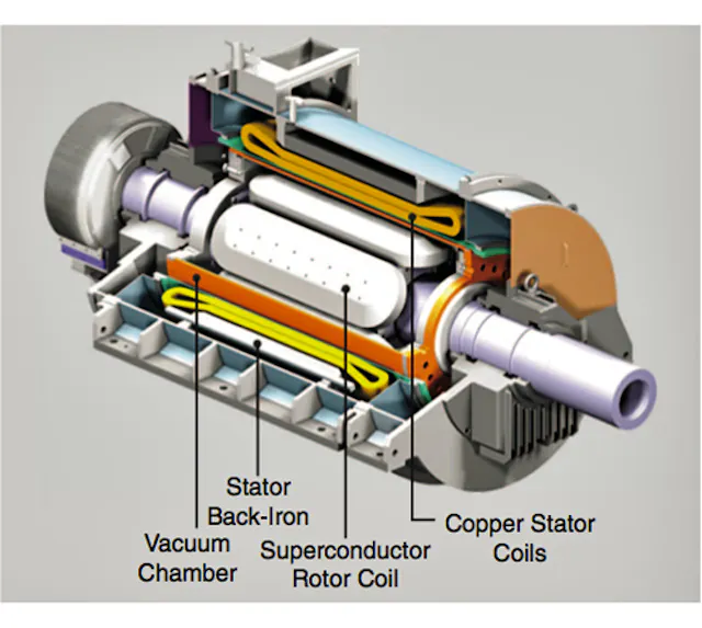 Cryogenic Power For Transportation Heats Up | Electronic Design