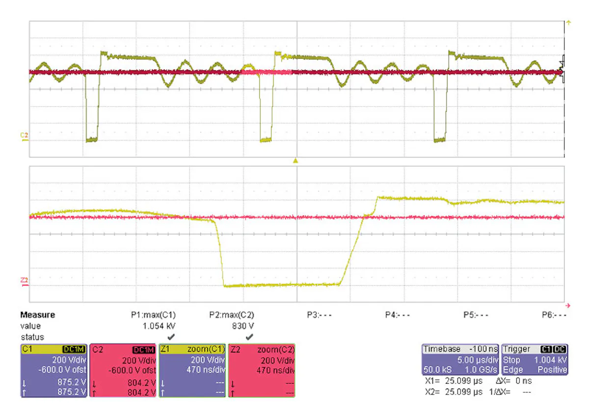 Half-Bridge Flyback Converters Outperform Conventional Types ...