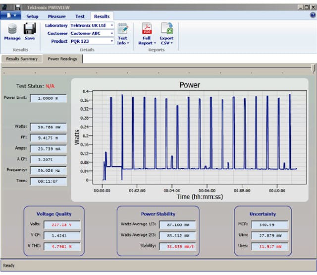 Understanding And Performing Standby Power Measurements | Electronic Design