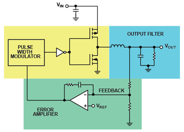 Digital Potentiometers Enable Output Voltage Adjustment Of Switched ...