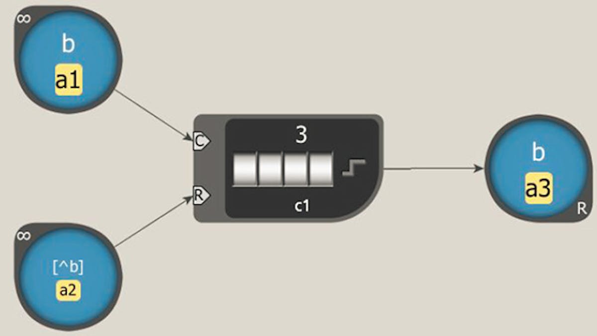 Parallel Processing Tools Arrive For Automata Processor | Electronic Design