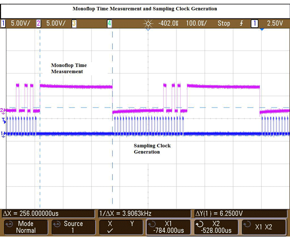 Extend Point-to-Point SSI Protocol to Support Multipoint Communications ...