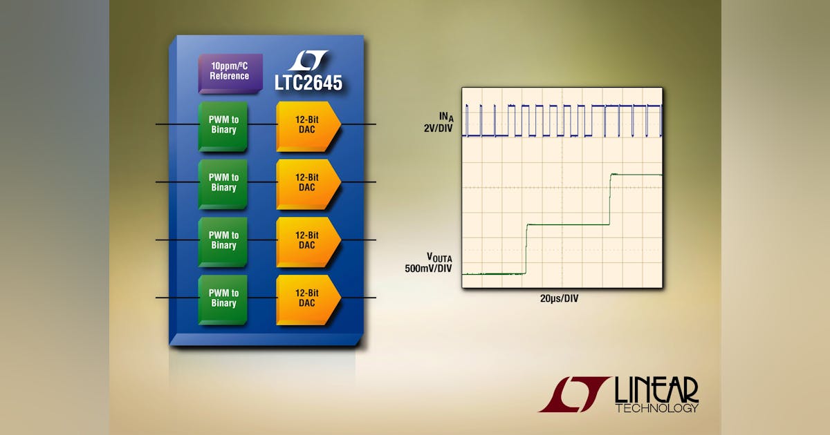 Convert Pwm Inputs To 12 Bit Accurate Voltage Outputs With No Software