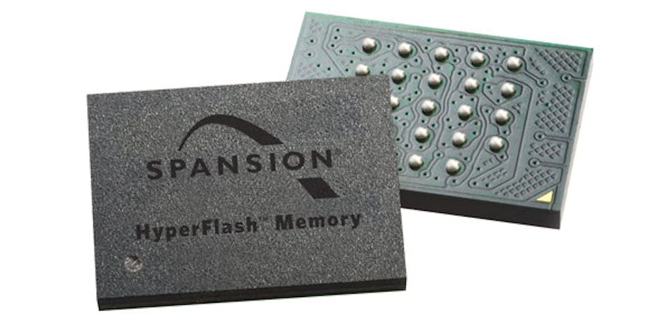 HyperBus Fills Memory Niche | Electronic Design
