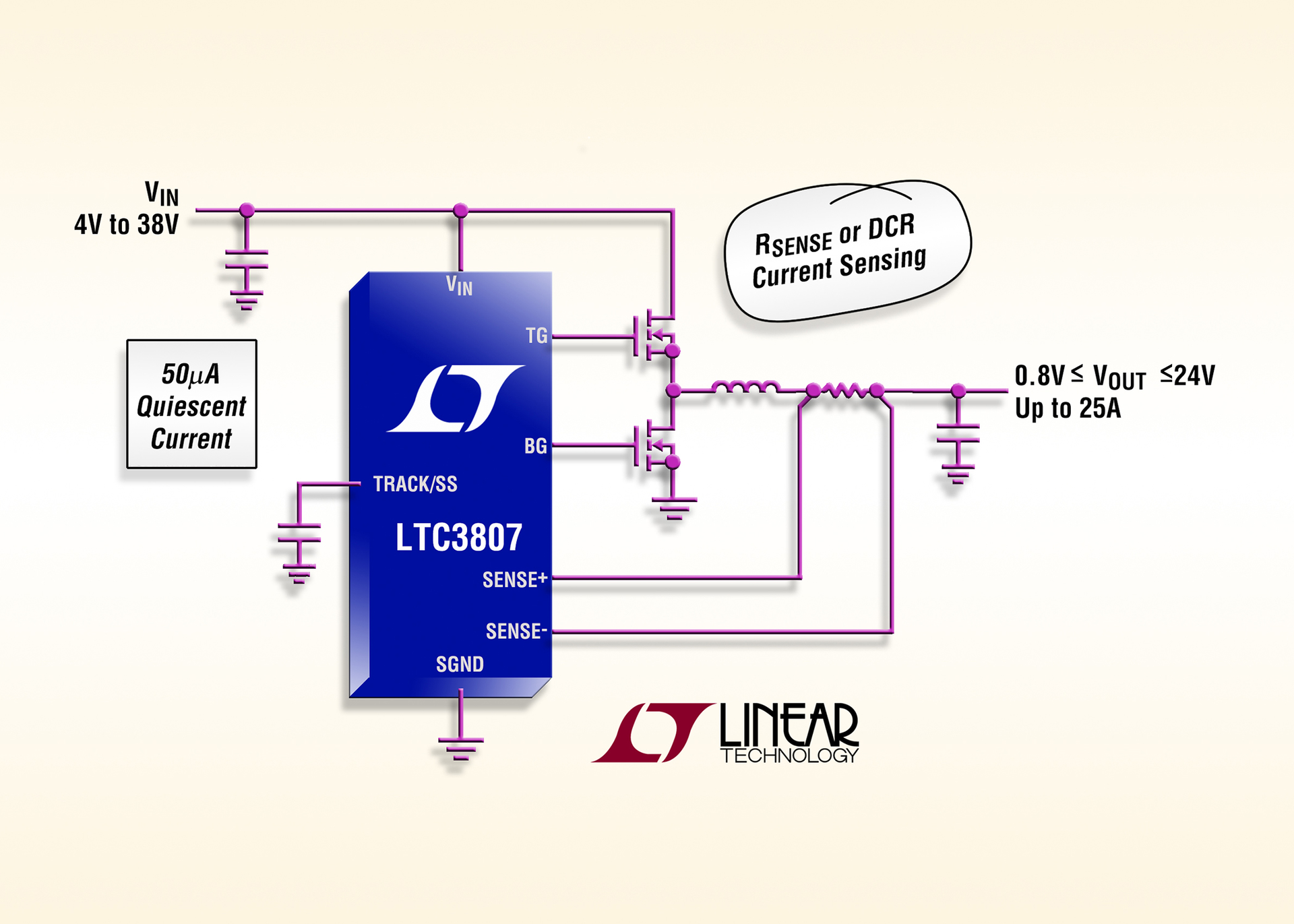38V Synchronous Step-Down Controller with 24V Output Capability Draws ...