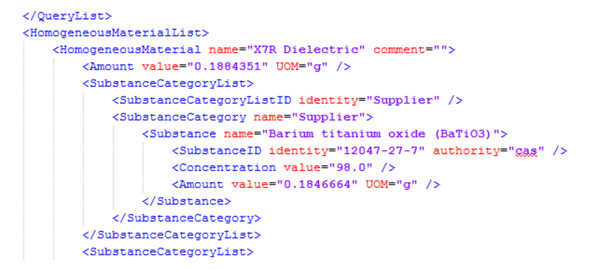 Beyond “Lead-Free”: An Update on the IPC-1752A Standard for Materials ...