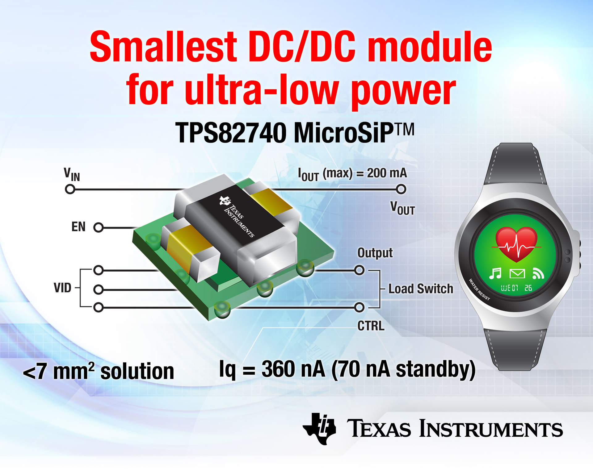 MicroSiP Power Modules | Electronic Design