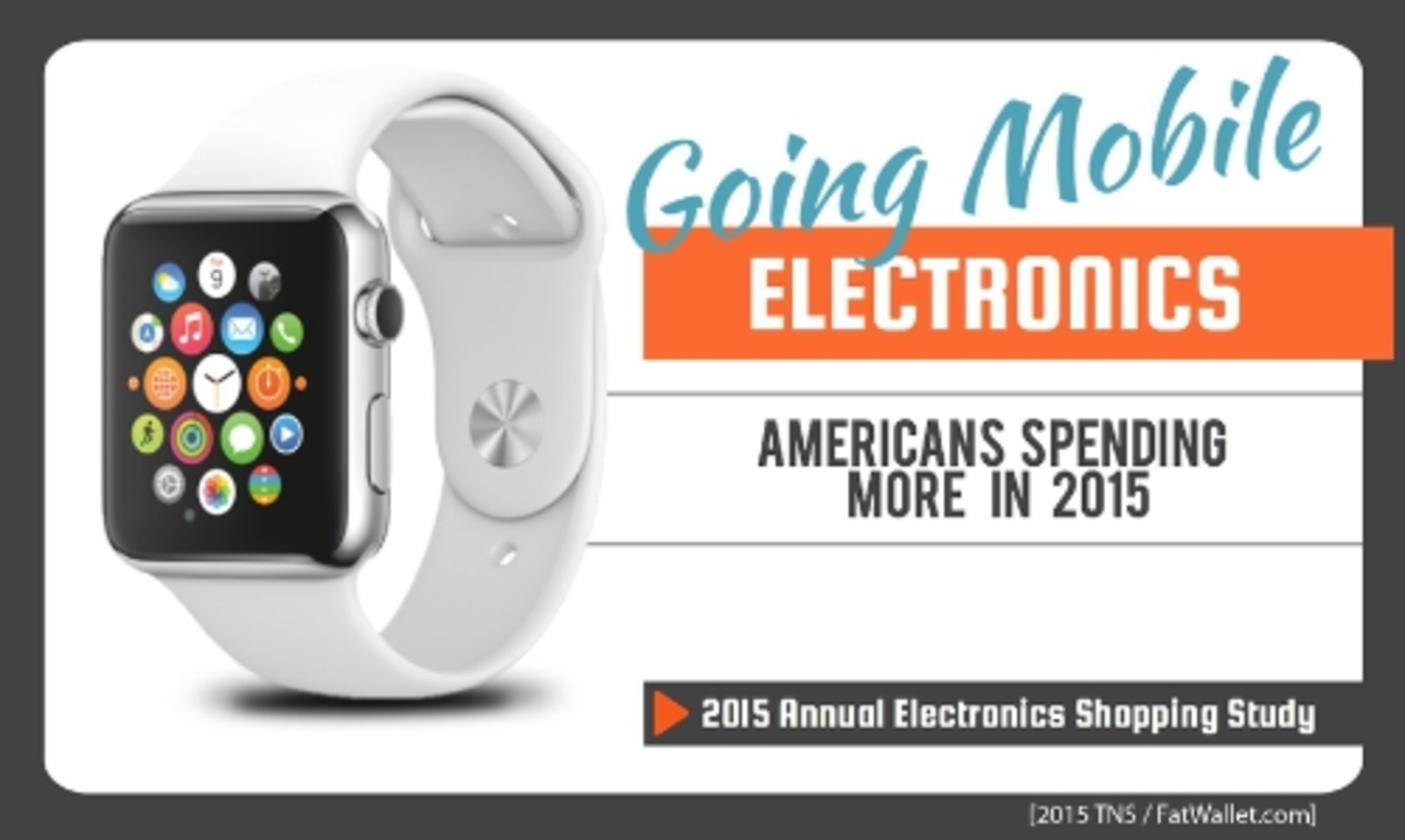 Smartphones and wearables top shopping lists in 2015 | Electronic Design