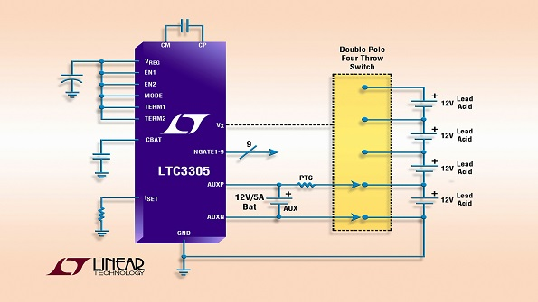 Battery Balancing IC Works With Up to Four 12 V Batteries in Series ...