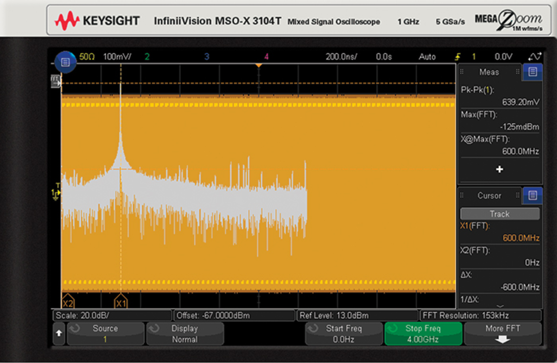 Scope FFT and waveform math functions take on RF measurements ...