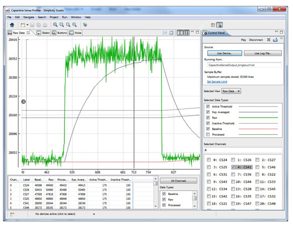 Smart Capacitive-Sensing Design with 8-bit MCUs | Electronic Design