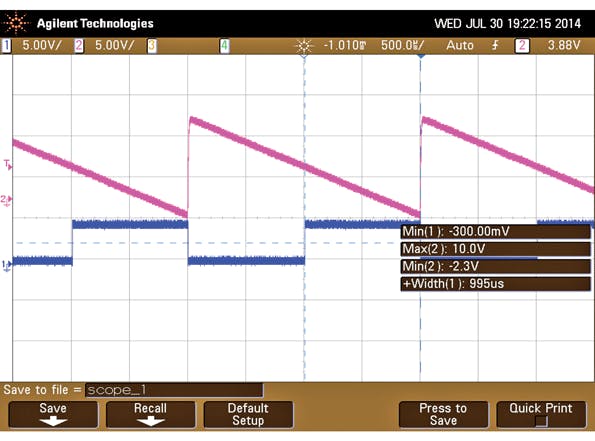 Adc Function Based On Pwm Technique Electronic Design