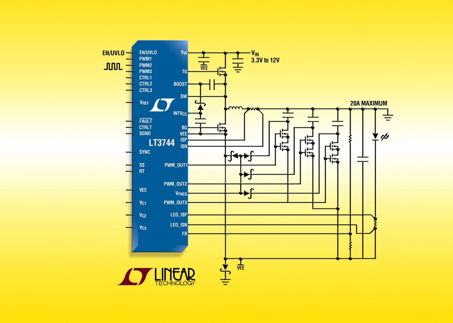 Synchronous Step-Down LED Driver Delivers up to 40A of LED Current ...