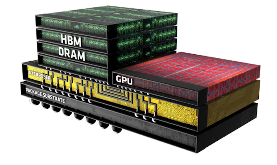 High-Density Storage | Electronic Design