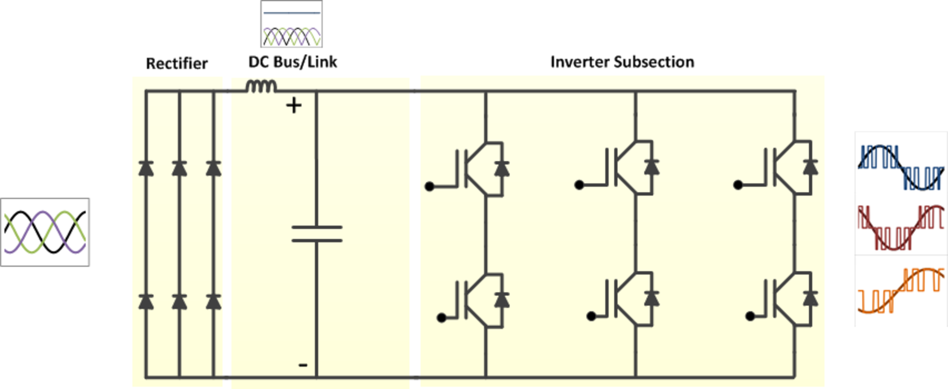 Teledyne LeCroy elaborates on power test | Electronic Design
