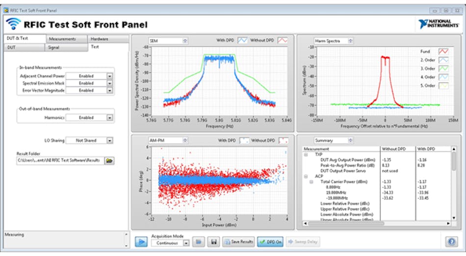 5 Things You Didn’t Know RF Signal Generators or Analyzers Could Do ...