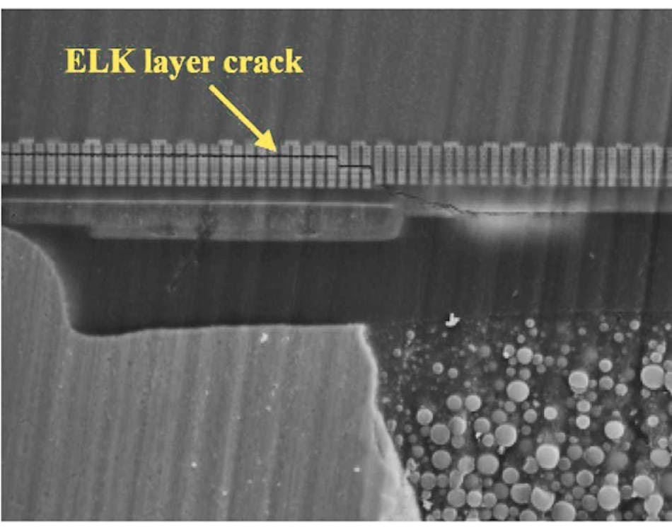 Methodologies to Mitigate Chip-Package Interaction | Electronic Design