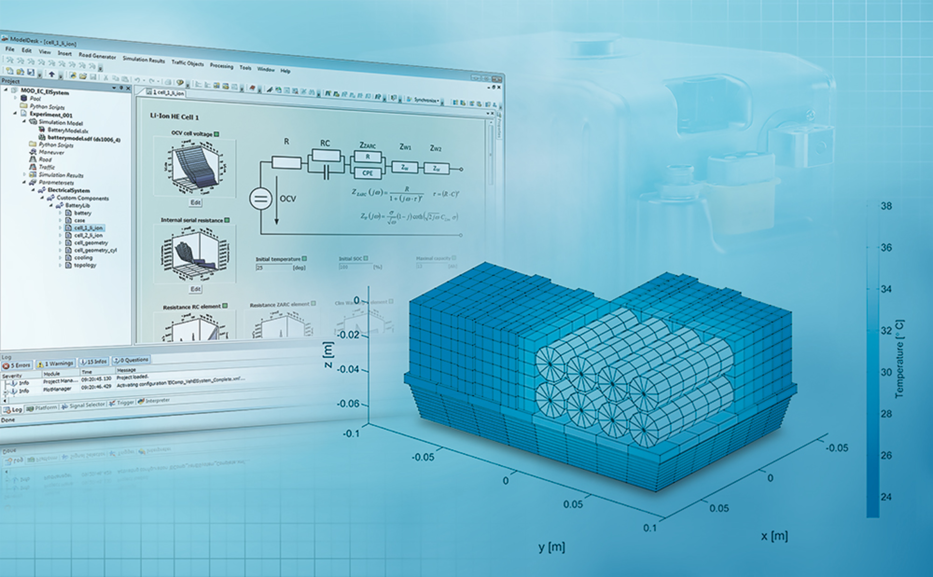 dSPACE and RWTH Aachen address virtual battery development | Electronic Design