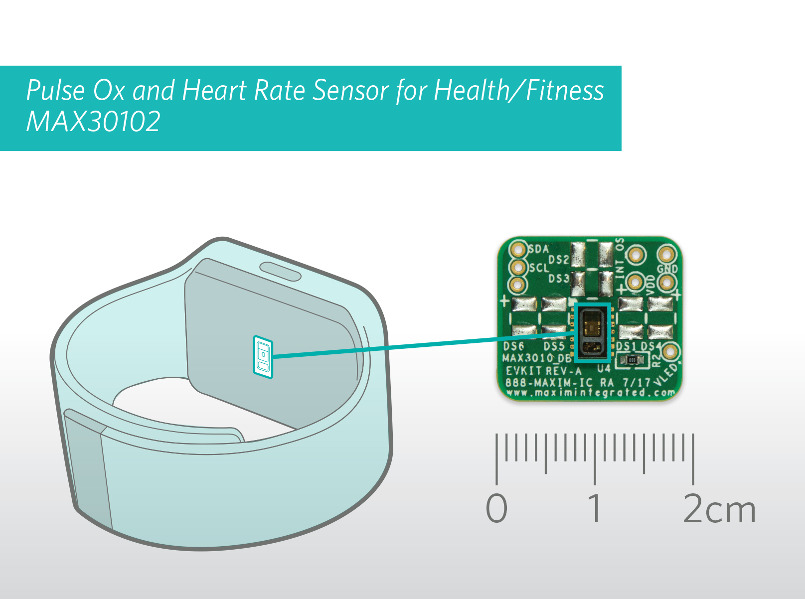Tiny Form Factor Sensor Module Eases System Design | Electronic Design