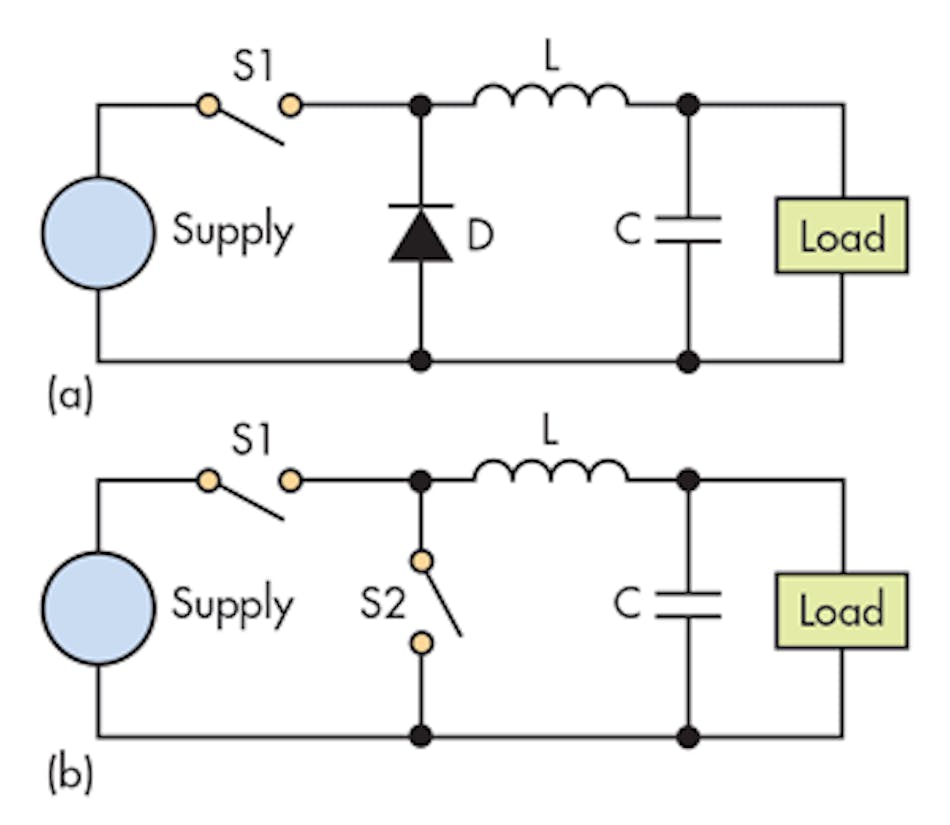 How to Control EMI in Synchronous Buck Converters | Electronic Design