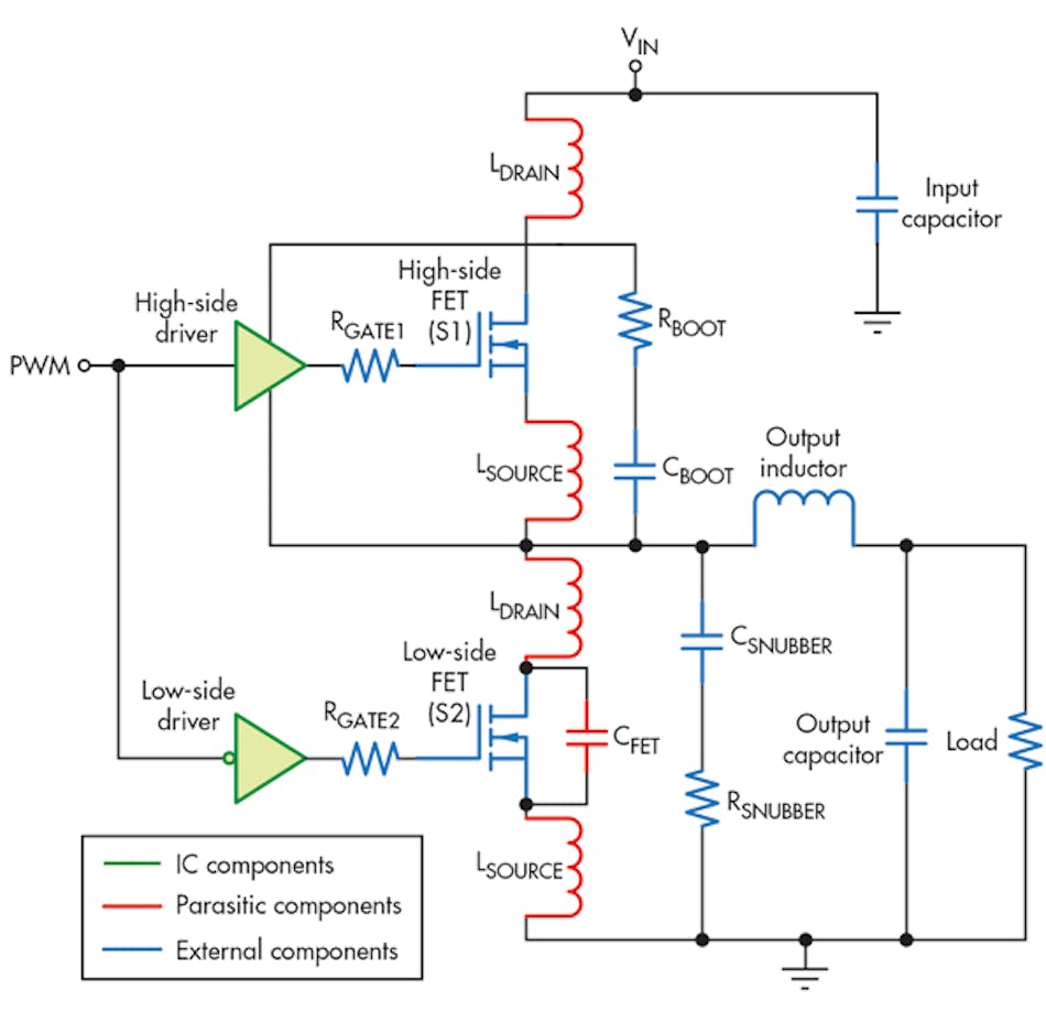 How to Control EMI in Synchronous Buck Converters | Electronic Design