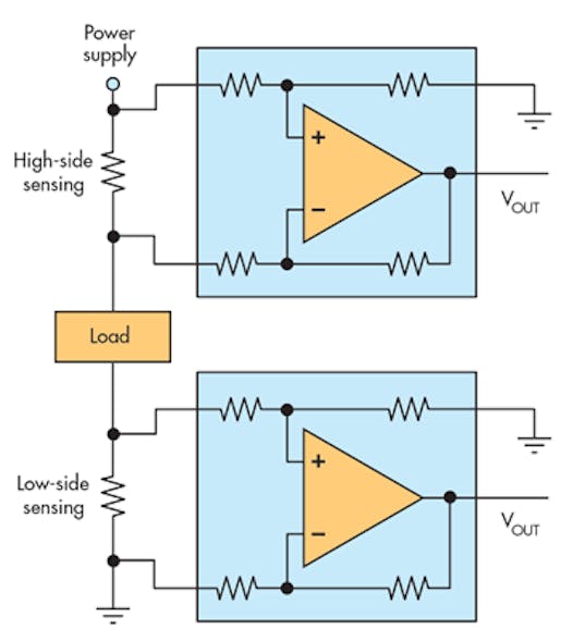 These Current-Monitoring Methods Help Shrink TCO, Boost Uptime ...