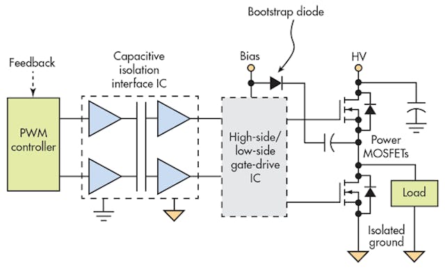 High-Voltage SMPSs with Special Device Drivers Improve Efficiency ...