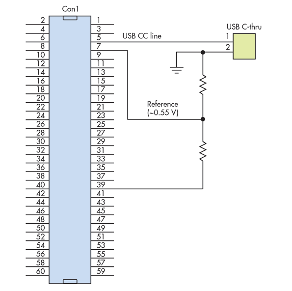 FPGA Kit Detects USB Type-C Configuration Channel Signals | Electronic ...