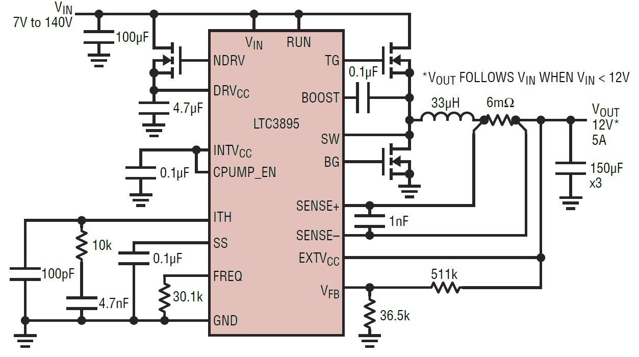 Synchronous Step-Down DC-DC Controller Survives 150V Input Surges ...