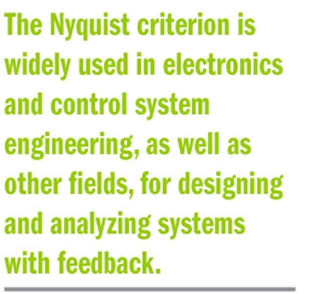Nyquist: The Noted Engineer (Not the Horse) | Electronic Design