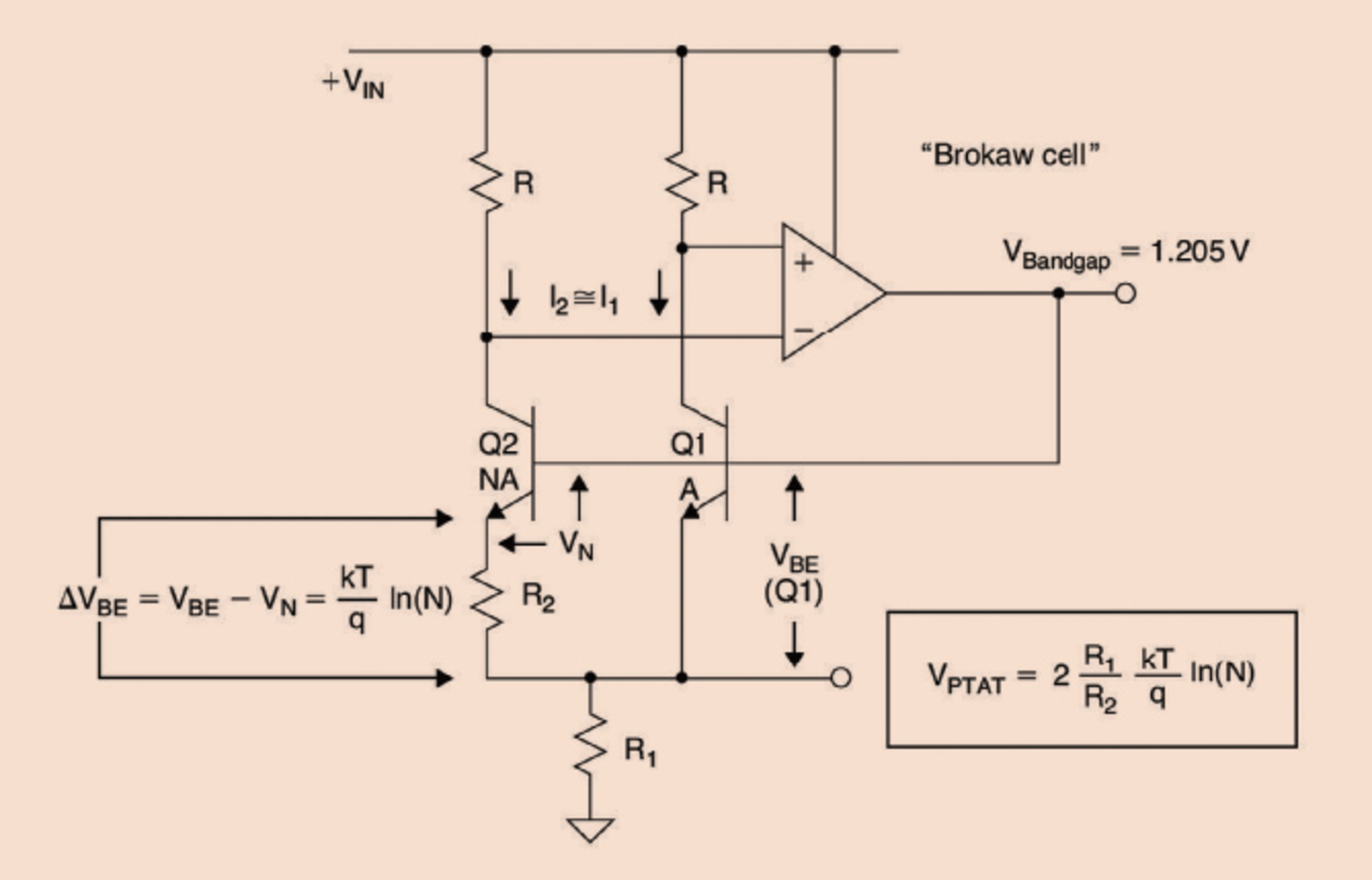 Sensors: Accurate and integrated temperature measurement | Electronic ...
